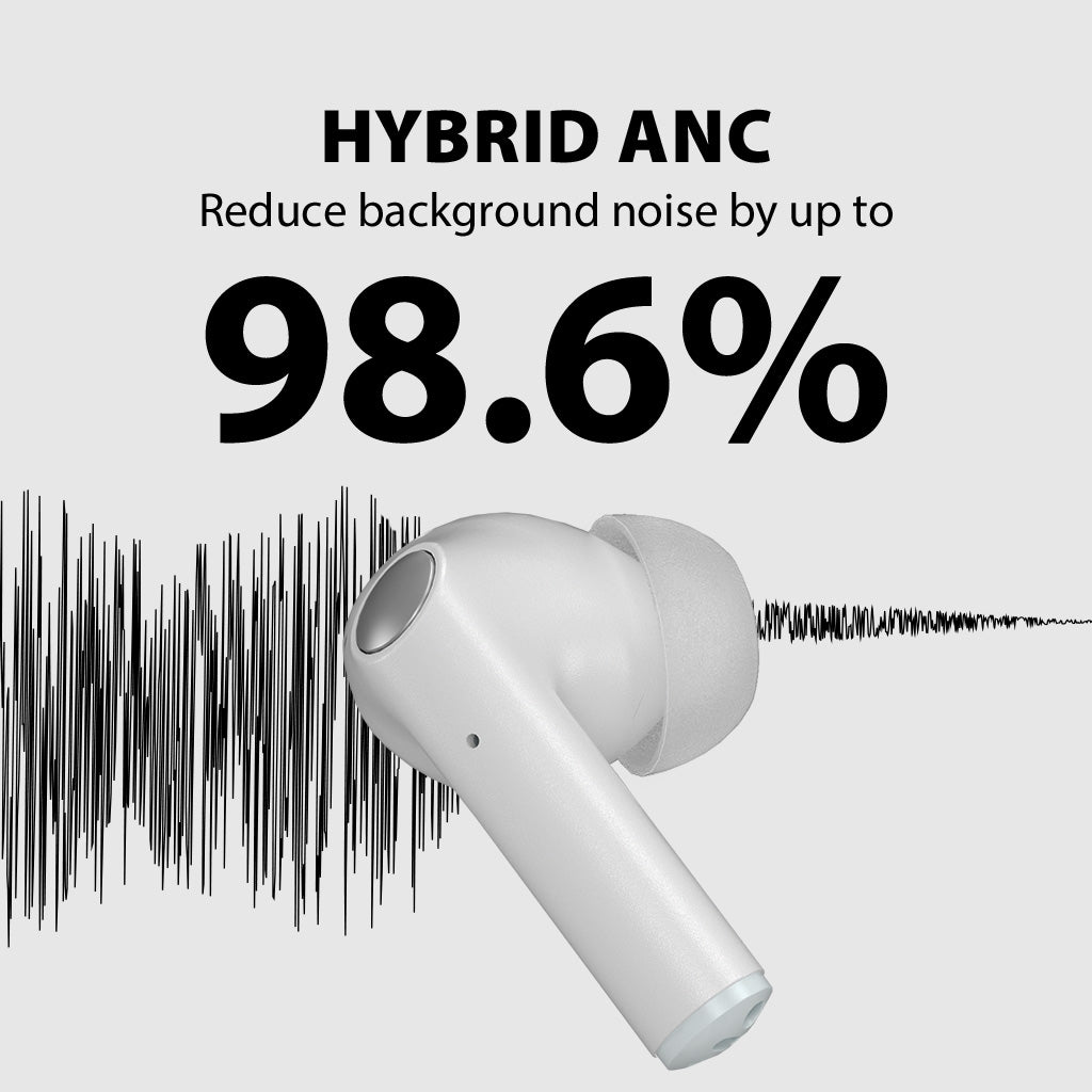 Multifunctional Wireless Earbuds | Avantalk Infinity